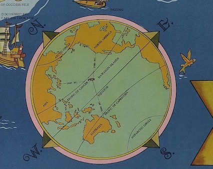 Navigating Antique Maps: The Compass Rose